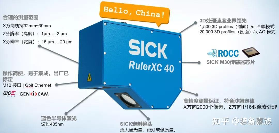 德国SICK一体式3D相机Ruler系列再添两位新成员，分辨率高达1µm - 知乎