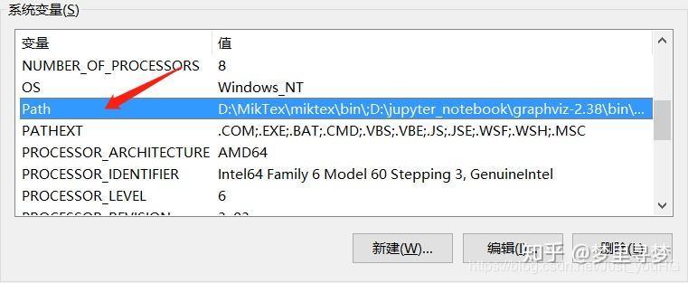 解决graphviz Executables Are On Your Systems问题！！！ 知乎 
