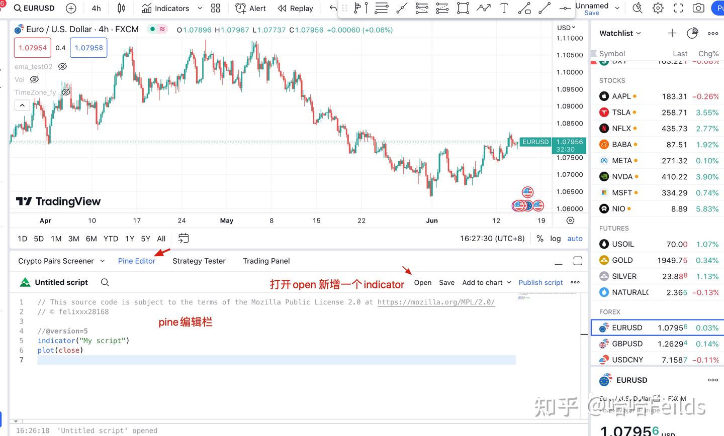 TradingView使用与Pine Script 语言简介 - 知乎