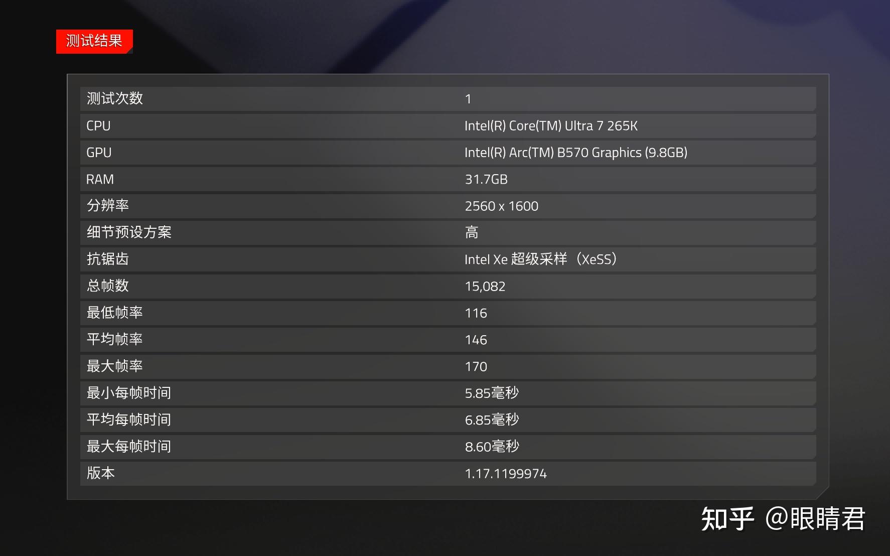 2000元内新甜品，蓝戟intel B570 Photon显卡测评 - 知乎