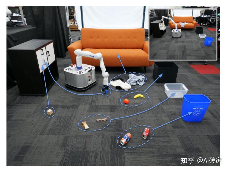 TidyBot:使用大型语言模型进行个性化机器人规划 - 知乎