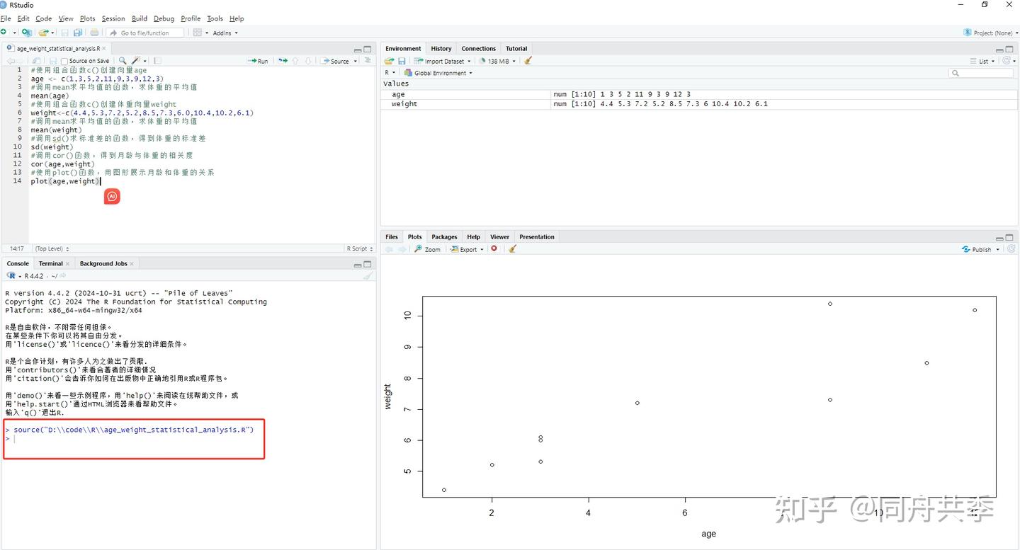 2、R：R语言HelloWorld - 知乎
