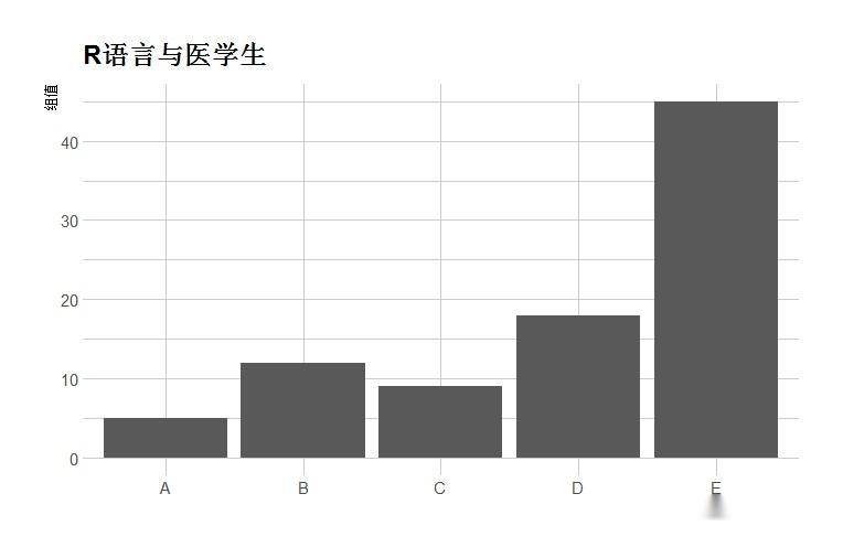 R语言绘图—有趣的颜色拾起（pcolor包) - 知乎