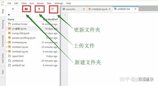 JupyterLab最全详解，如果你还在使用Notebook，那你就out了！ - 知乎