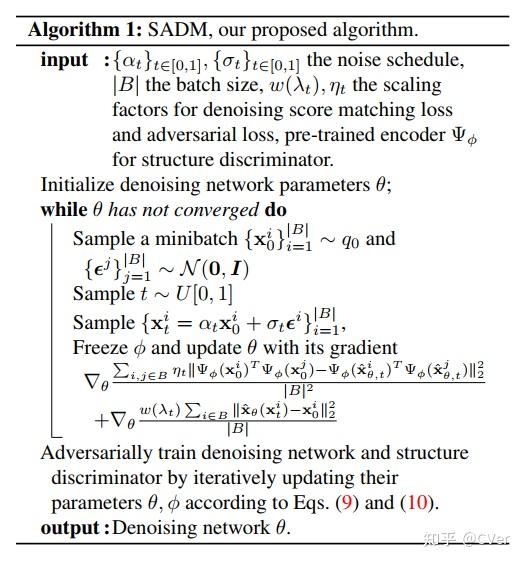 CVPR 2024 | 超越DiT！北大提出SADM：扩散模型的结构指导对抗训练 - 知乎