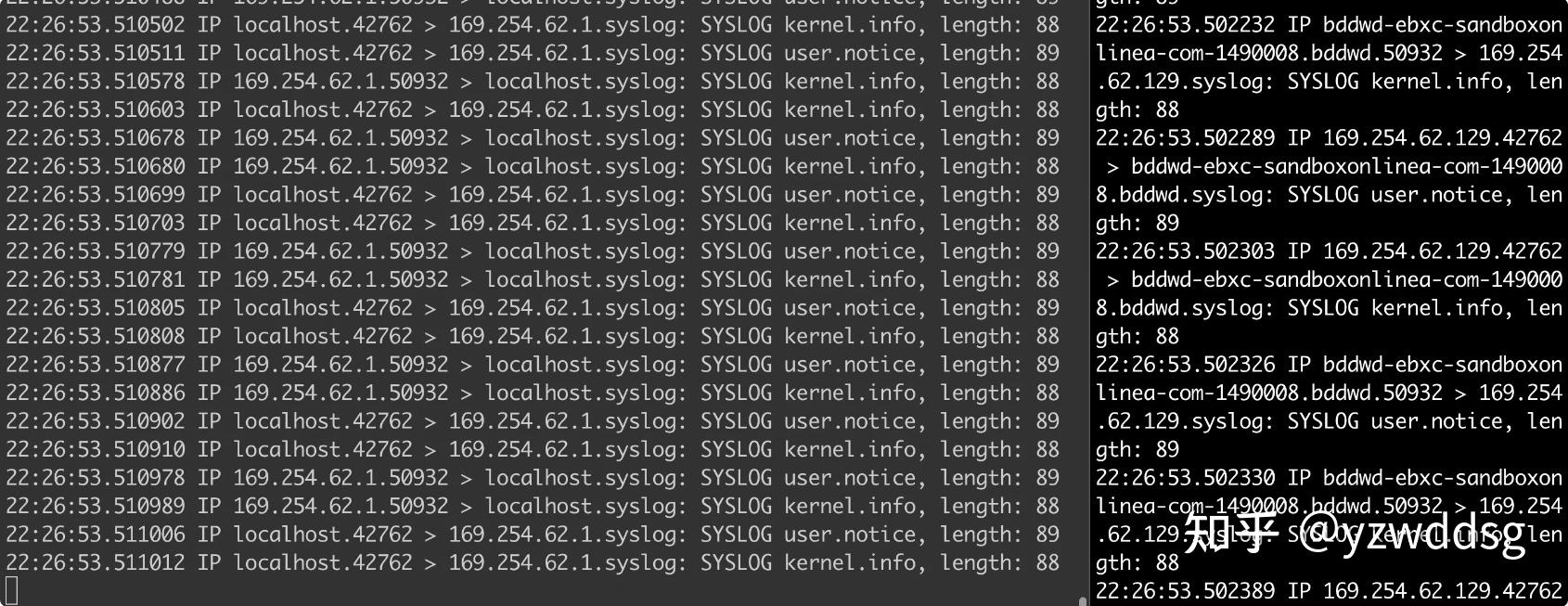 rsyslog配置 - 知乎