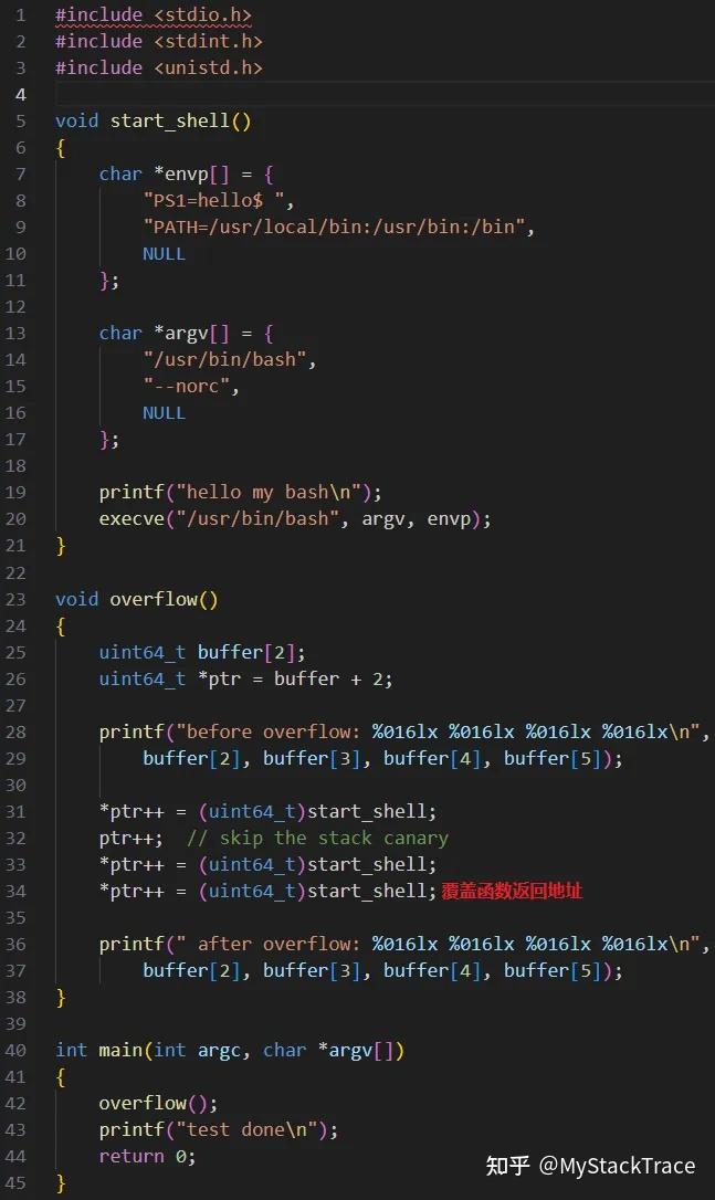 超越 Stack Canary: Shadow Stack 如何重塑栈溢出防御 - 知乎