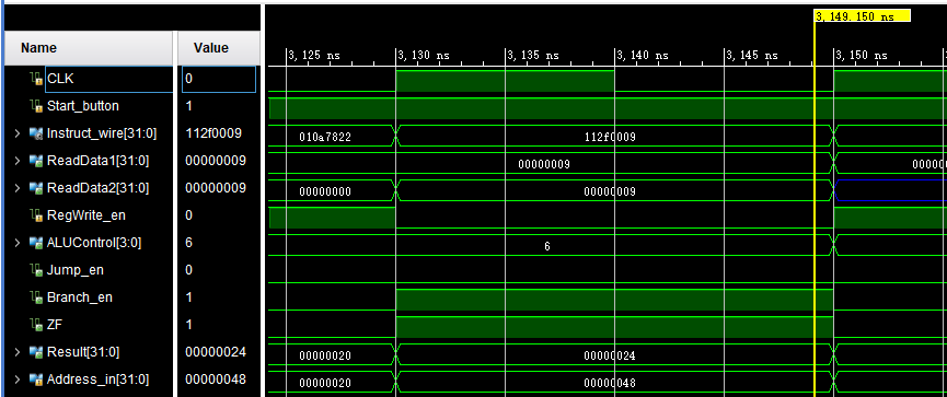单周期MIPS CPU(Vivado实验) - 知乎