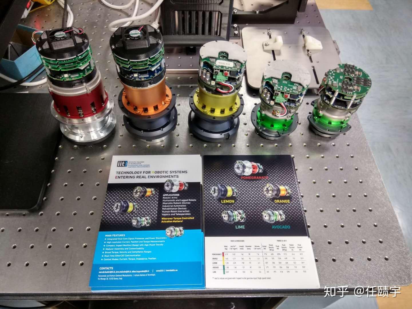 机器人实验室介绍：意大利技术研究院（iit）HHCM部门 - 知乎