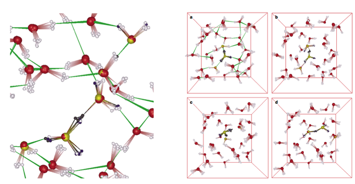 CP2K Tutorial - PIMD - 知乎