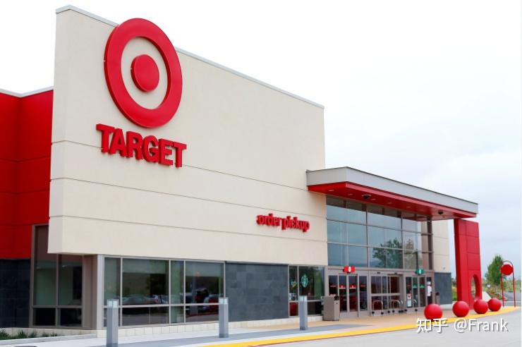 美国零售巨头Target平台及运营模式介绍 - 知乎