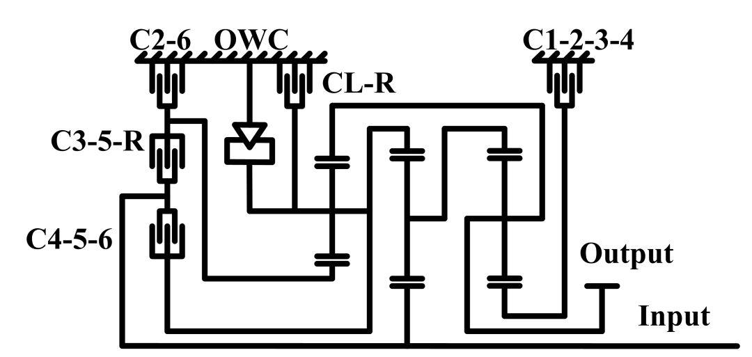 AT变速箱最新资讯及技术分析（十四）—6AT - 知乎