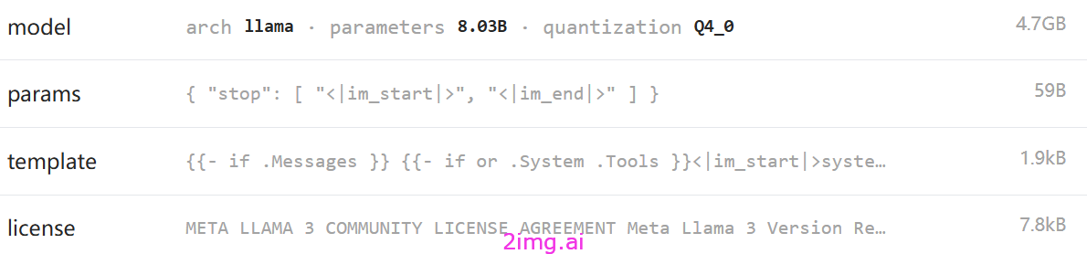 辣妈之野望 5 -- Ollama各大模型全方位对比2 - 知乎