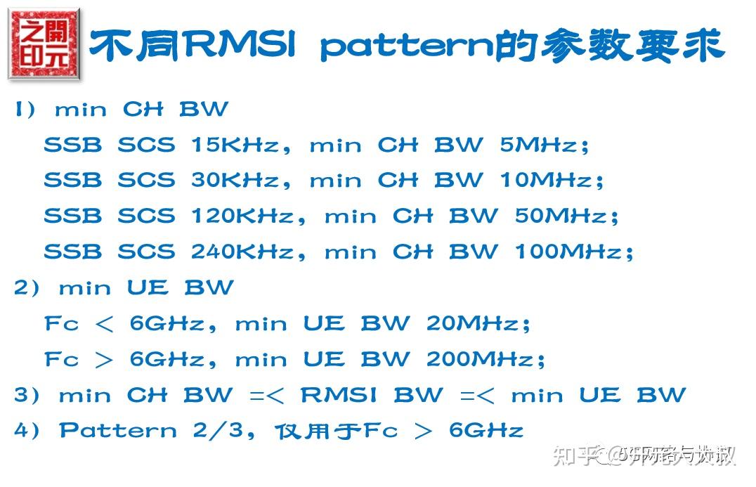 什么是 5G NR SSB？ - 知乎