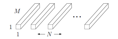 深度学习之解构卷积 - 知乎
