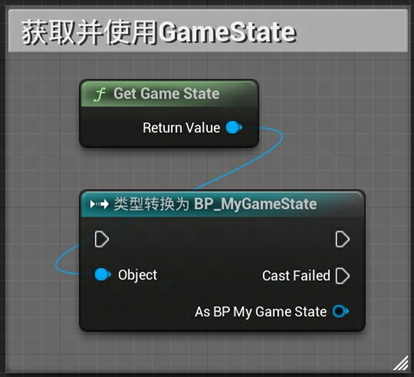 手把手教你做游戏 | 从0-1入门虚幻引擎5（三） - 知乎