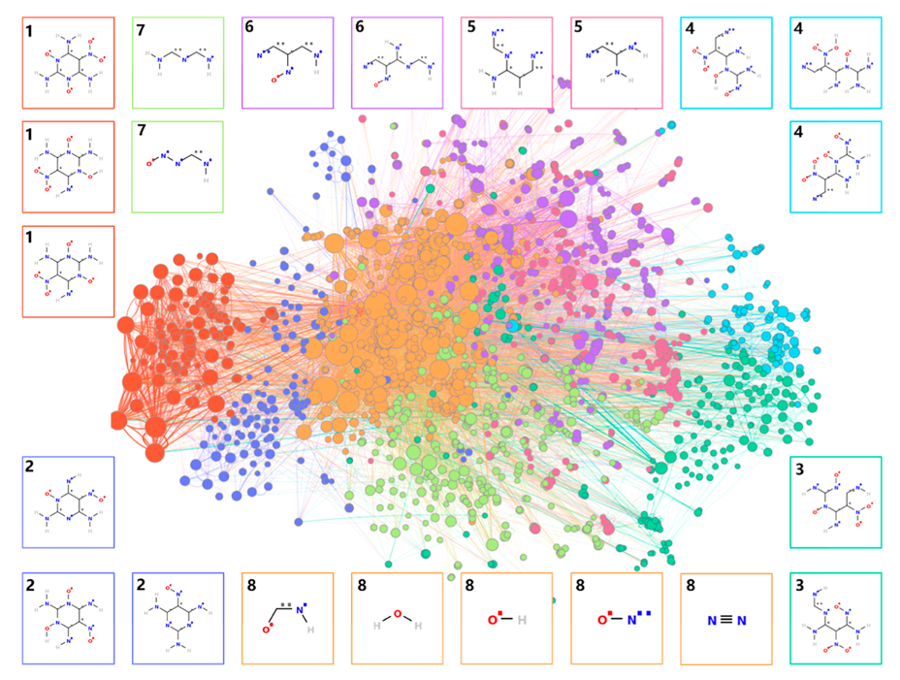 10万字《2022 AI4S全球发展观察与展望》重磅发布 - 知乎