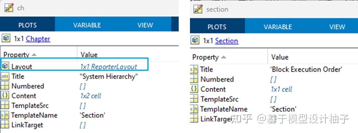 MATLAB 的自动报告生成 - 04 针对 Simulink 模型 - 知乎