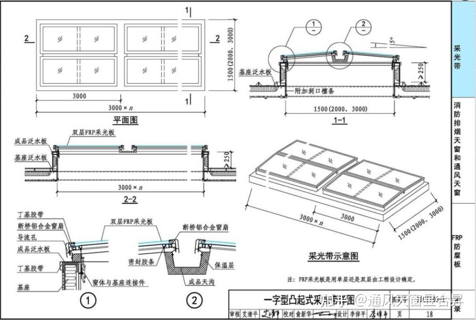21CJ103-1玻璃纤维增强聚酯(FRP)板材应用构造(一)图集解读 - 知乎