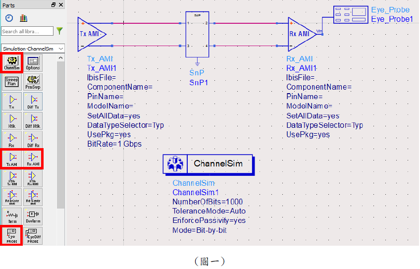 信号完整性小技巧 5 - AMI SIMULATION - 知乎