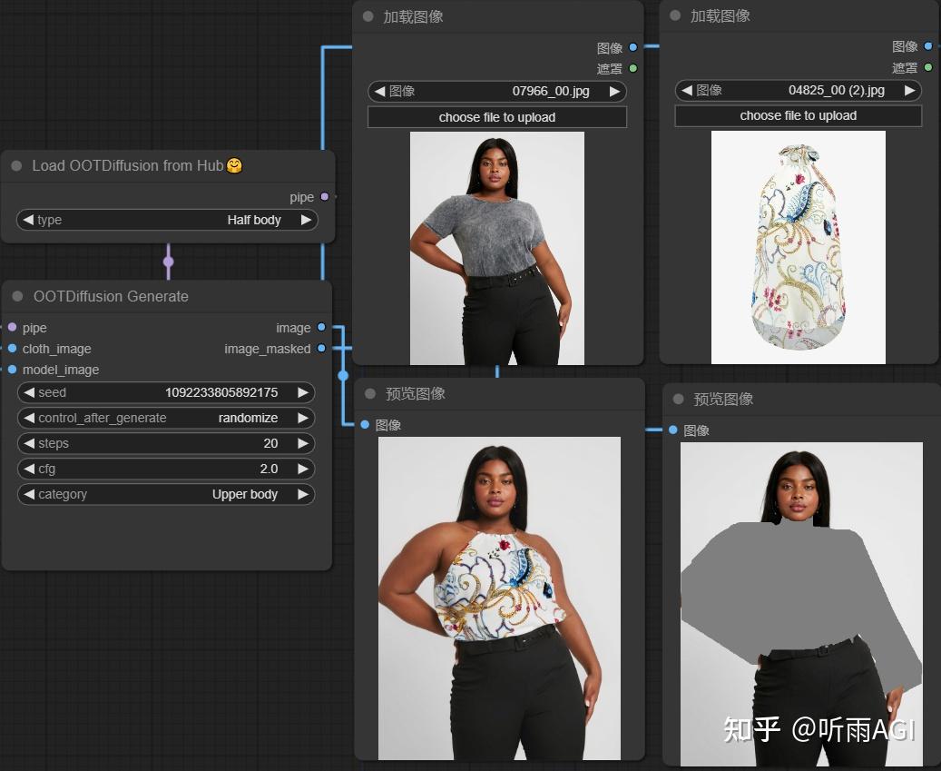 用stable diffusion的各种技能如何给模特换一件特定的衣服，并生成高质量试衣套图？ - 知乎