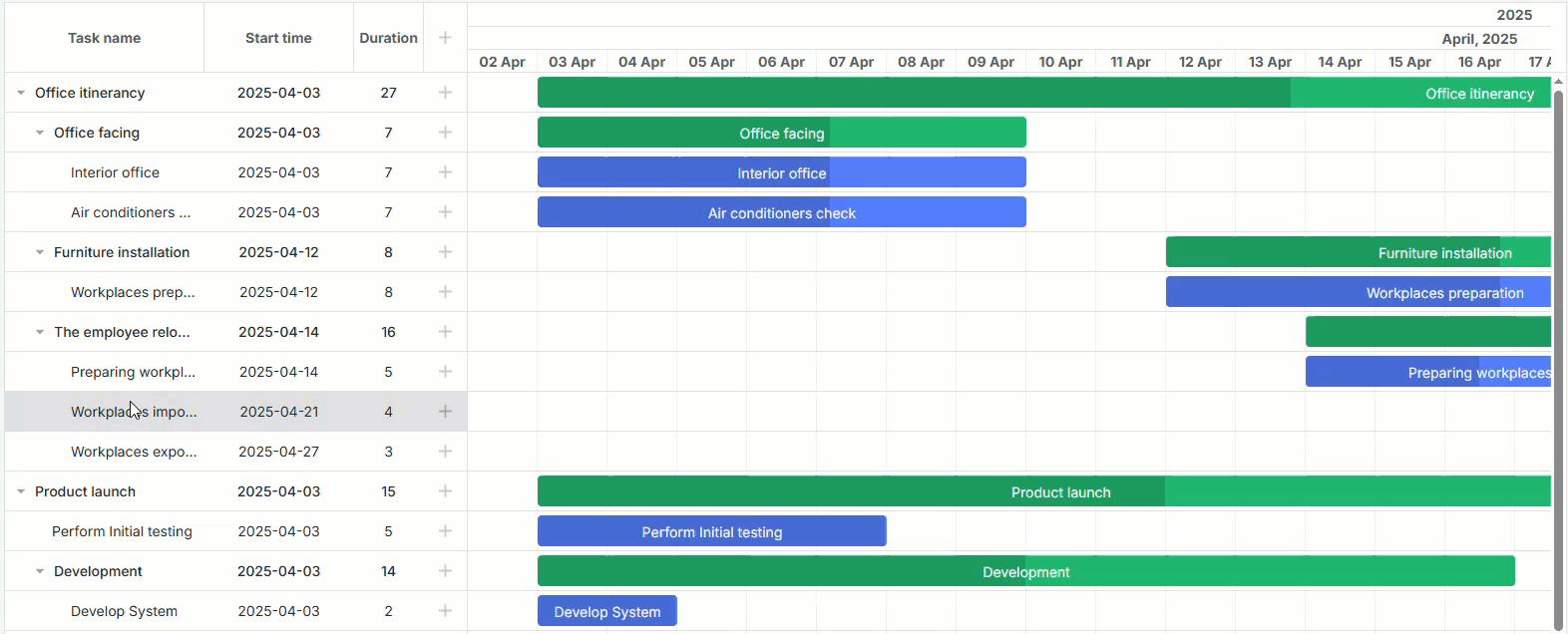 DHTMLX宣布推出支持 Redux、TypeScript 和 MUI 的 React Gantt甘特图控件 - 知乎