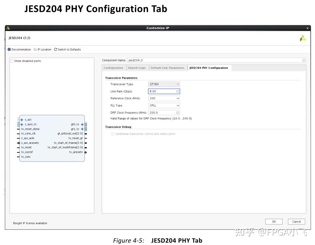 xilinx FPGA jesd204b ADC篇(9)：JESD204B IP核设计实现 - 知乎
