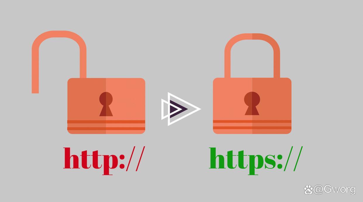 WordPress中从http切换到https - 知乎