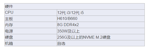 英特尔显卡开启Resizable Bar/Resize Bar方法 - 知乎