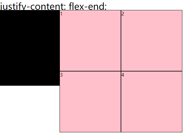 弹性（display: flex）布局 - 知乎