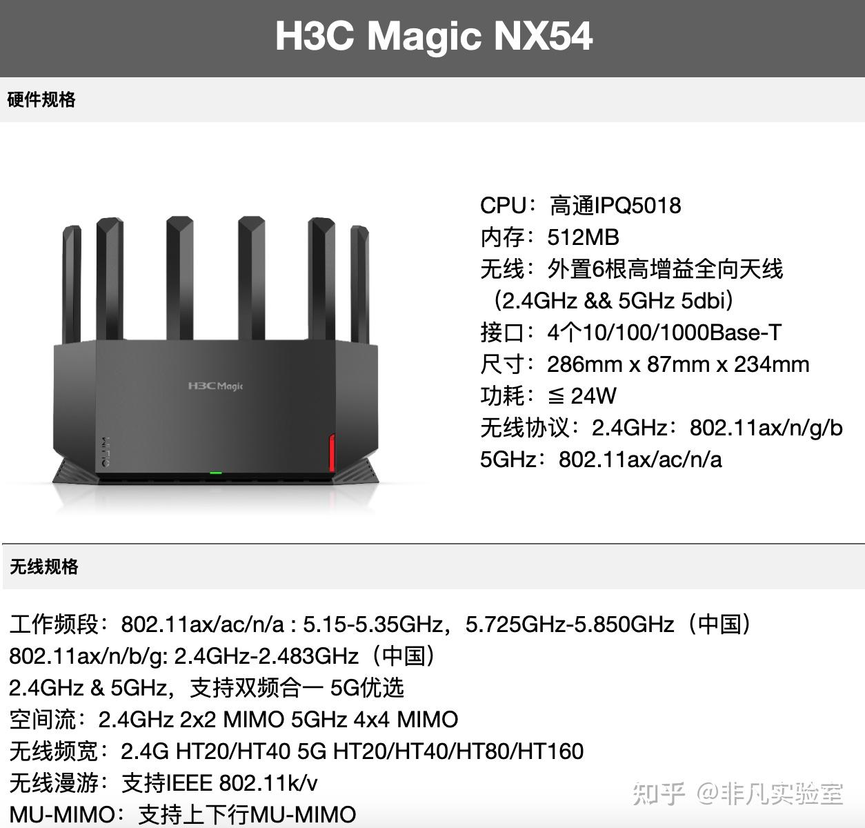 制霸百元级Wi-Fi 6市场 H3C Magic NX54抢先评测 - 知乎