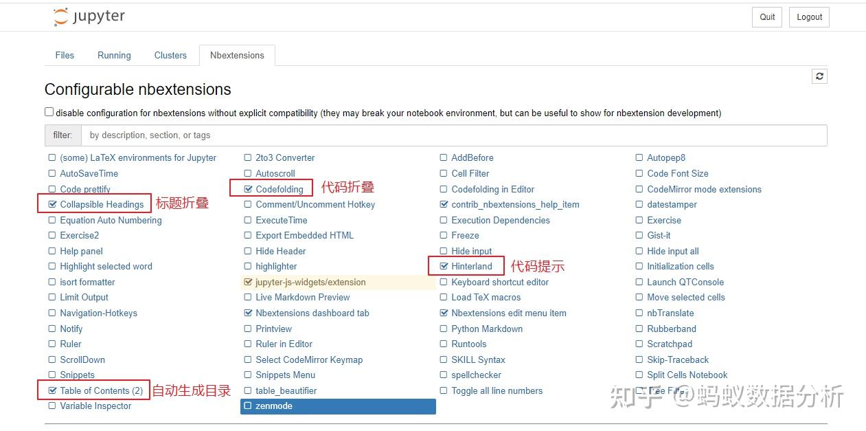 Jupyter扩展插件及常用操作 - 知乎