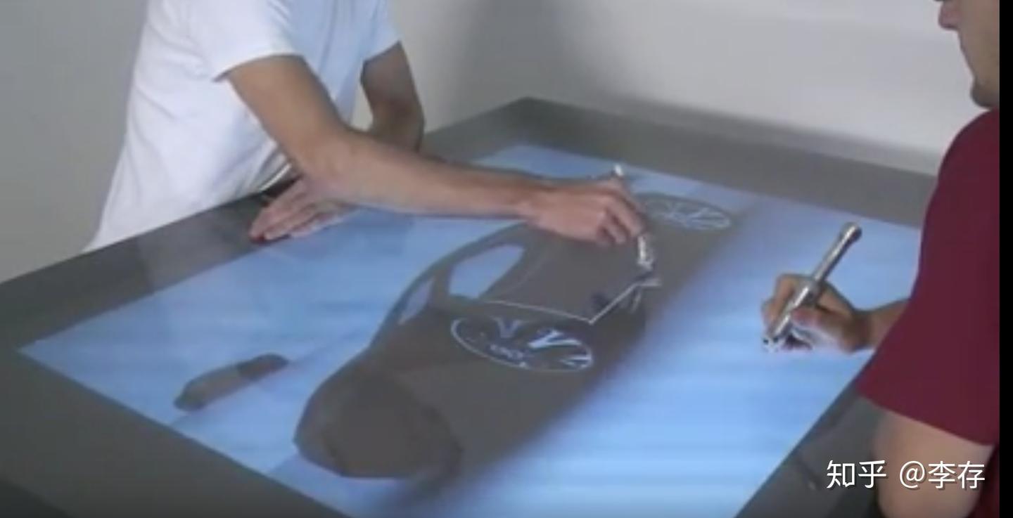 什么是实体用户界面（tangible user interfaces）和实体交互（tangible interaction）？ - 知乎