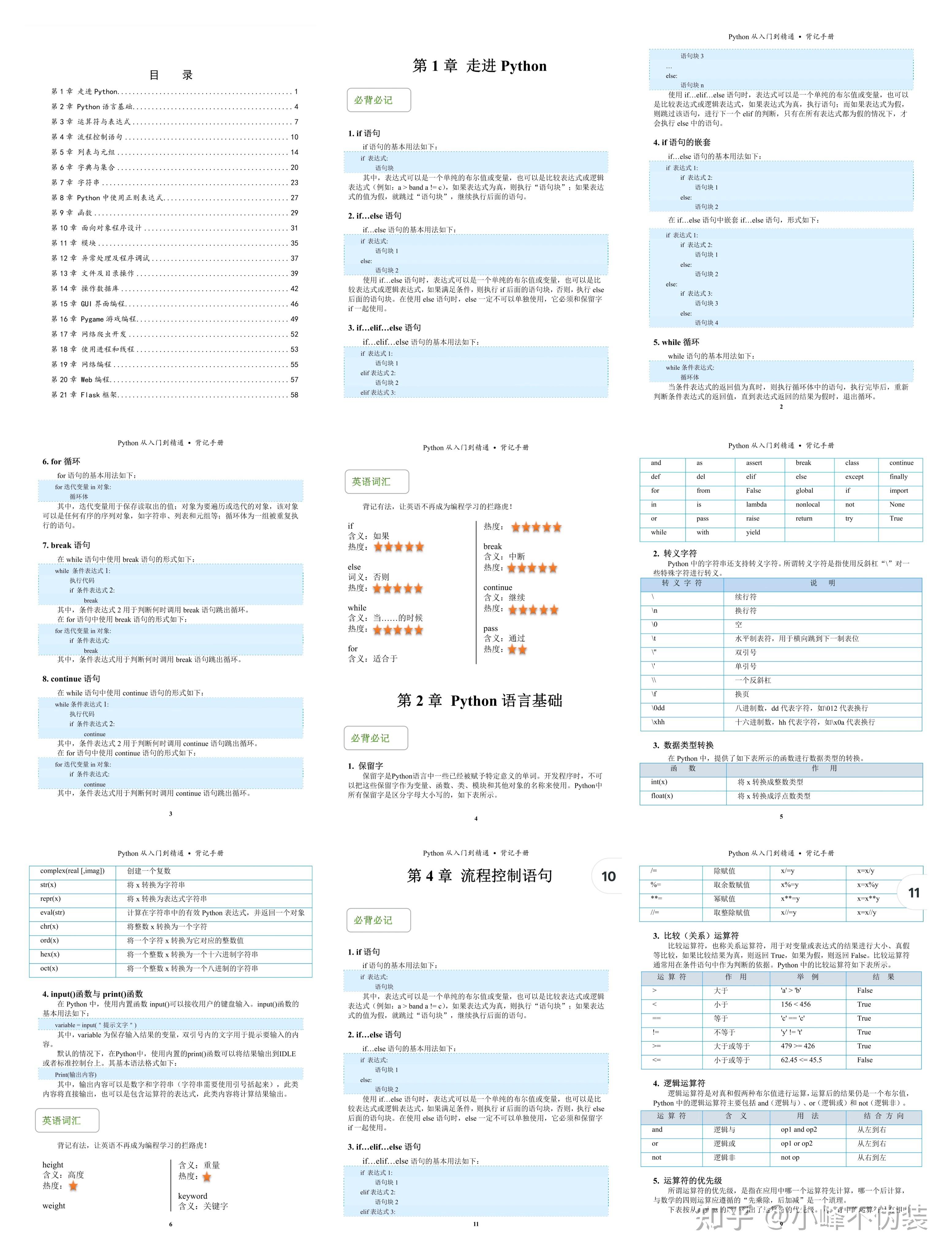 2025全新Python入门必备《背记手册》，快速掌握编程（含pdf） - 知乎