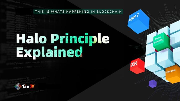 Halo2：原理详解 - 知乎