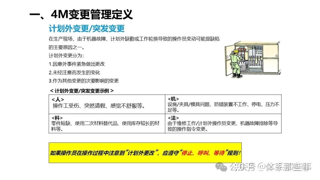 收藏 | 人机料法环4M1E，最全工厂管理分析！ - 知乎