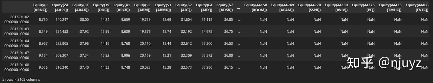 【Alphalens中文手册】发布在Quantopian上的教程（一） - 知乎