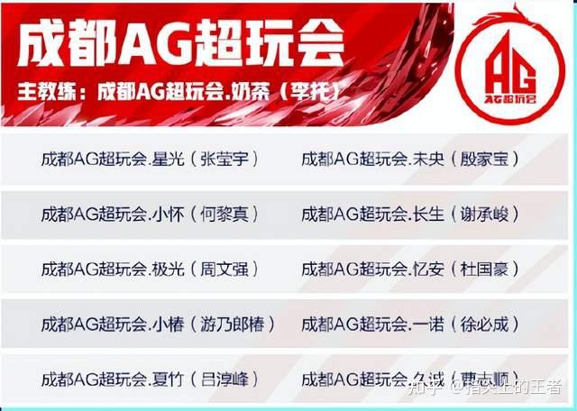 KPL春季赛大名单公布，小胖赫然在列，KSG成最值得期待的潜力股 - 知乎