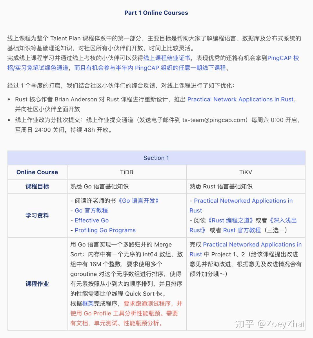 部分课程截图