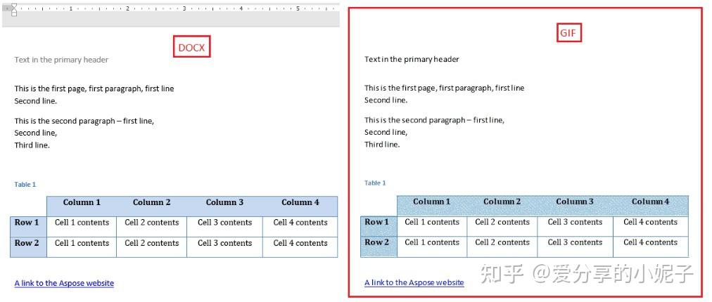 解析最全的 Aspose.Words功能介绍，看这篇就够了 - 知乎