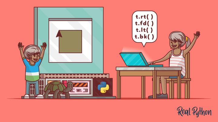 Python Turtle库 从入门到精通 知乎