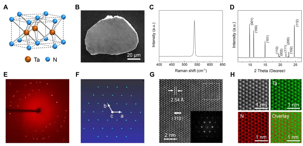 Science，导热材料新突破！ - 知乎