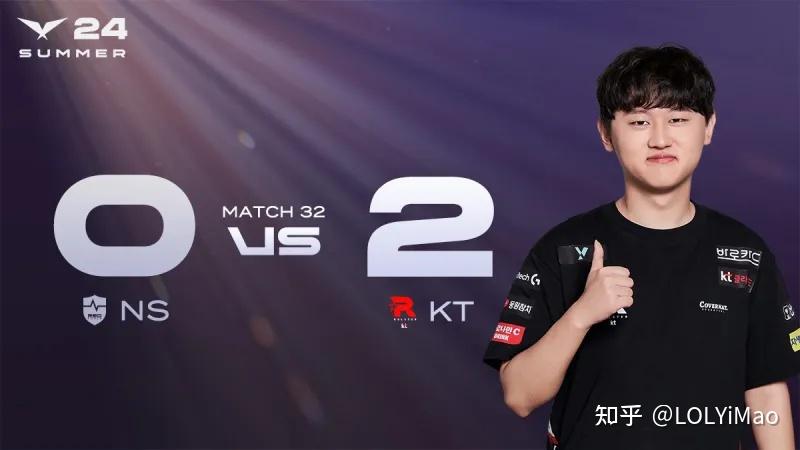 2024LCK夏季赛KT 2-0 NS - 知乎