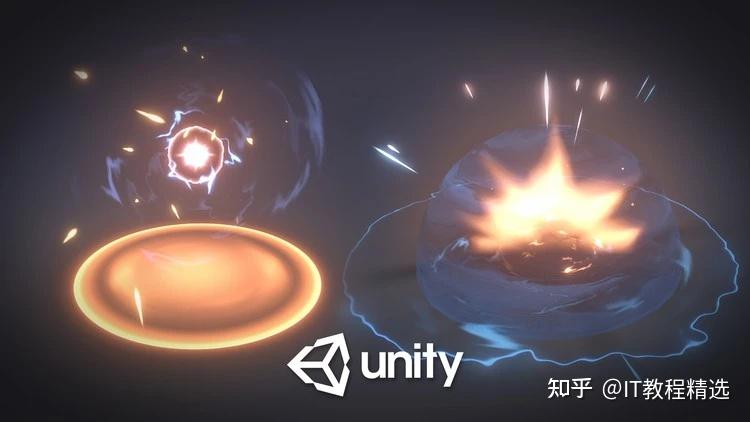 Unity VFX图表初级到中级教程 - 知乎