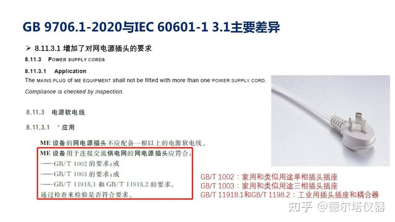 GB 9706.1-2020与IEC 60601-1 3.1、3.1与3.2主要差异 - 知乎