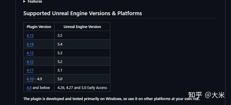 一：ALS-Refactored——添加到项目和解析案例 - 知乎