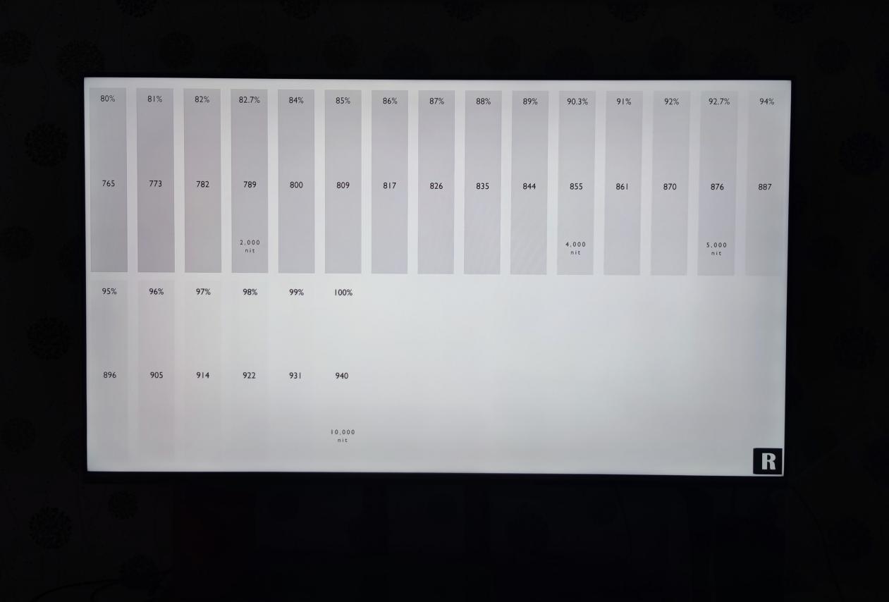 75寸海信电视E75K深度测评：海信Ace2游戏电视是一款全能型的高画质ULED电视 - 知乎