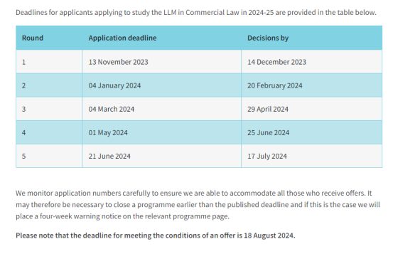 24Fall|爱大法学院门槛暴涨！KCL开启“双非”地狱模式，兰卡降低录取要求！ - 知乎