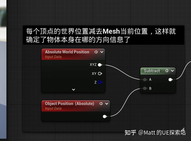 虚幻引擎UE5 | 材质动画基础 | 动态偏移实现分析，以及World Position / Object Position / Actor ...