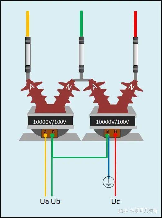 电流互感器的几种接线方法（常用形式） - 知乎
